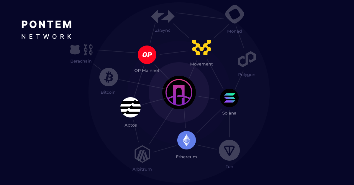 Pontem - Lumio L2, Pontem Wallet, & More